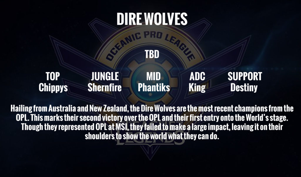 Direwolves | EKGAMING